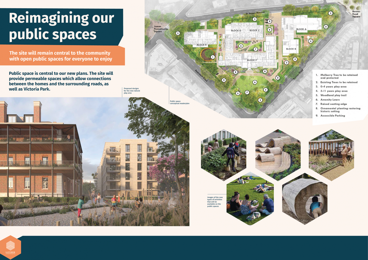 Our developing plans | London Chest Hospital